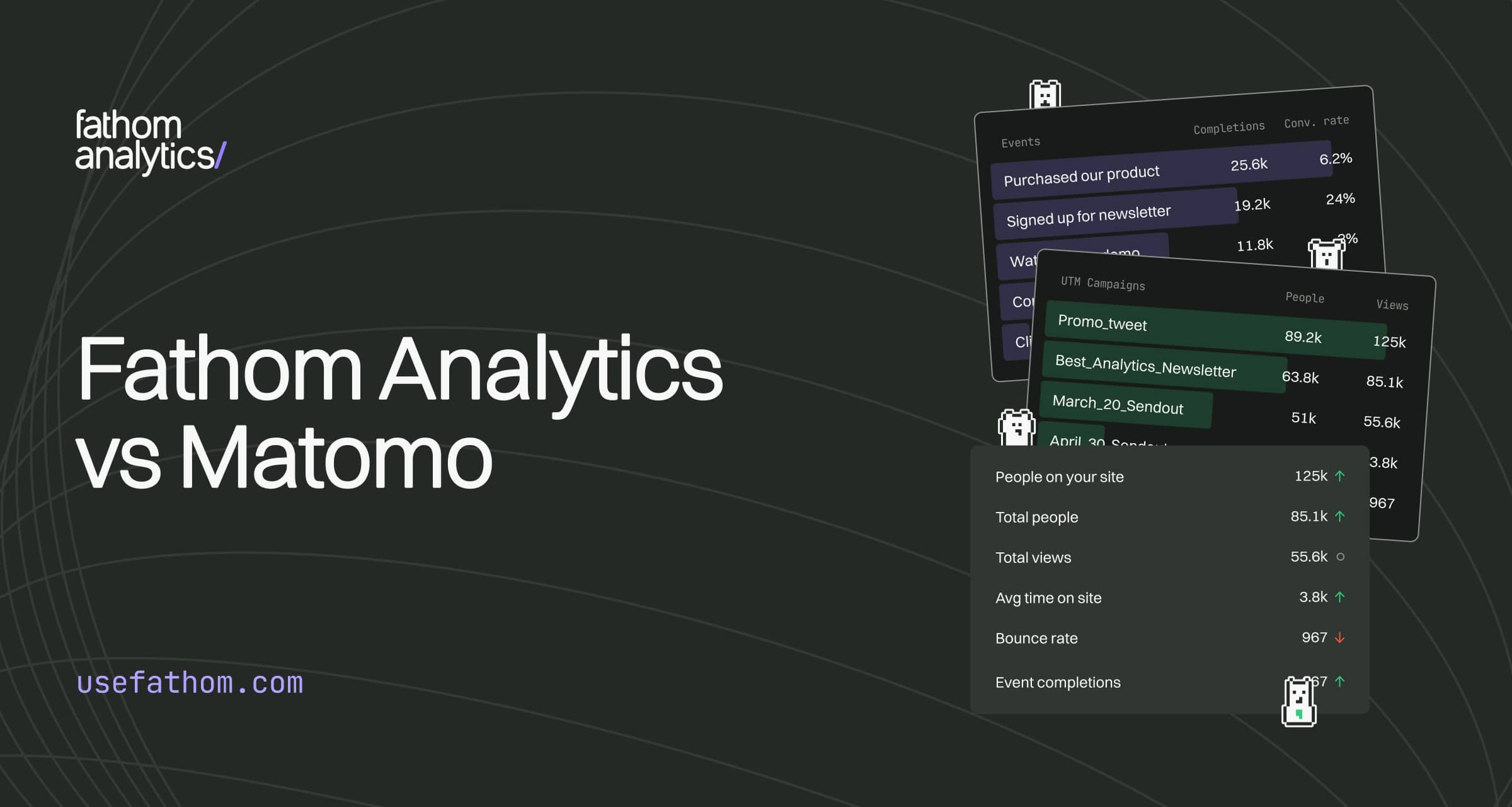Why Fathom Analytics is a great Matomo alternative