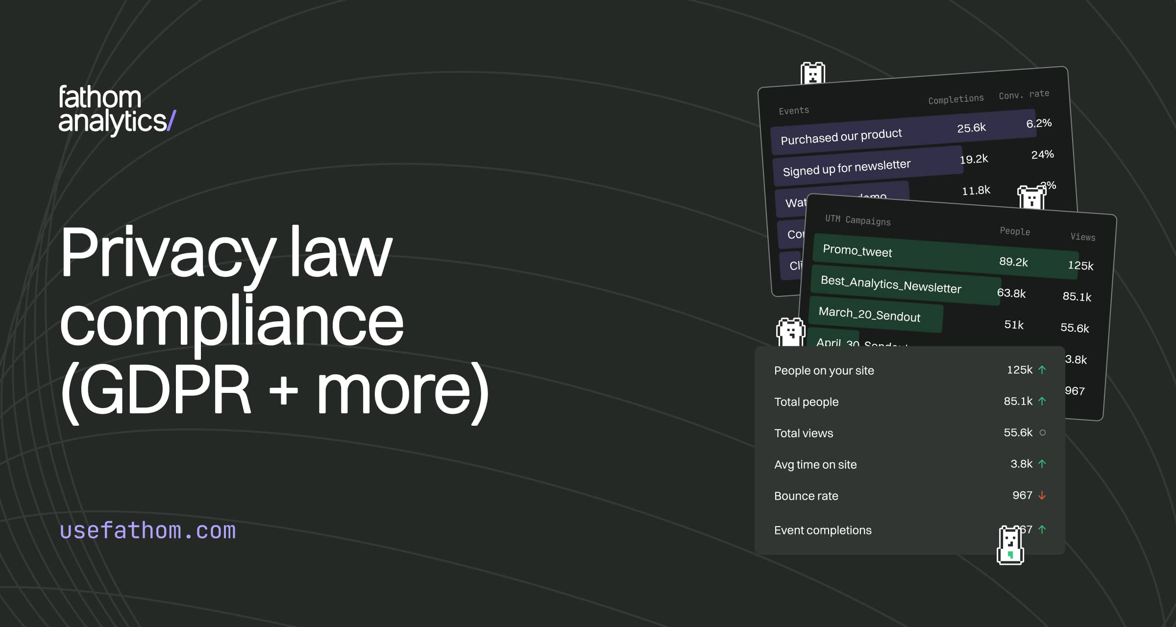 Privacy law compliance - Fathom Analytics